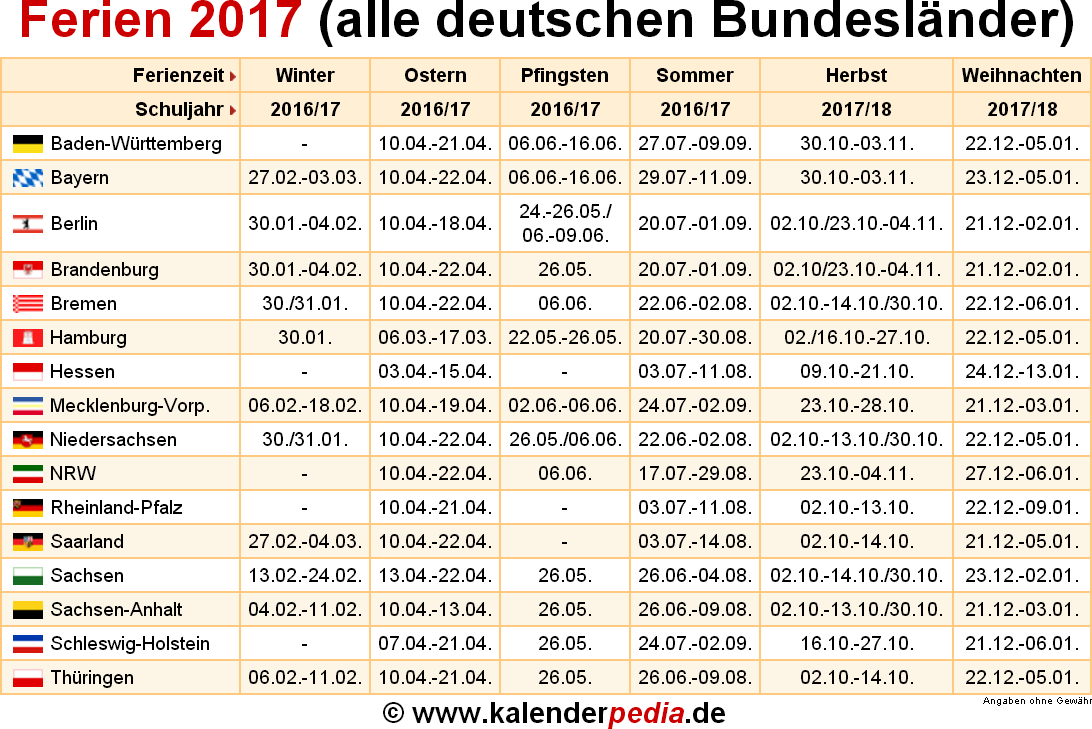 Ferienkalender für alle Bundesländer - insel-sylt-urlaub.de